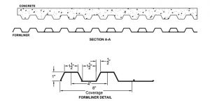 VinyLok™ Patterns (Max. Depth 1.0") - Fitzgerald Formliners