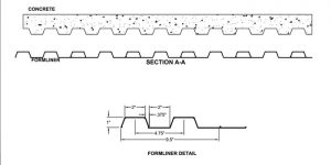 VinyLok™ Patterns (Max. Depth 1.0") - Fitzgerald Formliners