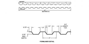 Vac-U-Form™ Patterns (Fluted Rib) - Fitzgerald Formliners