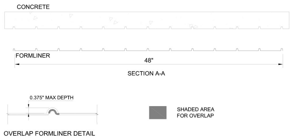 FitzLok® Patterns - Fitzgerald Formliners