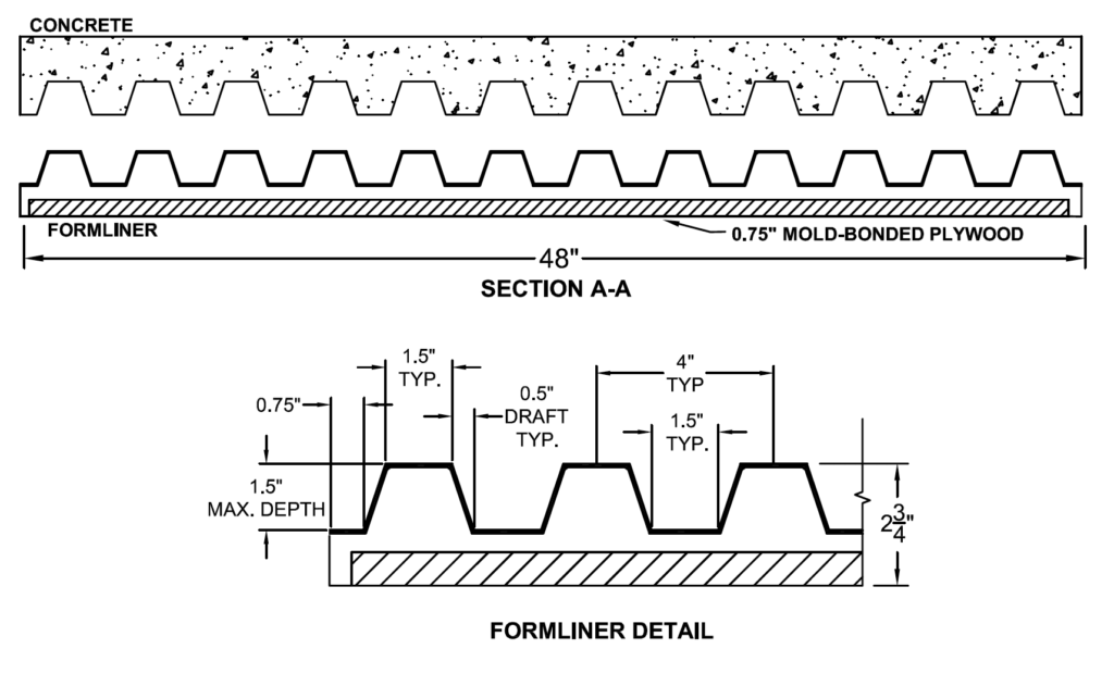 14302 - Fitzgerald Formliners