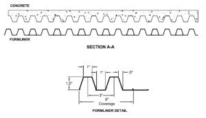 VinyLok™ Patterns (Max. Depth 1.25" - 1.5") - Fitzgerald Formliners