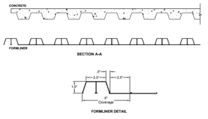 VinyLok™ Patterns (Max. Depth 1.25" - 1.5") - Fitzgerald Formliners
