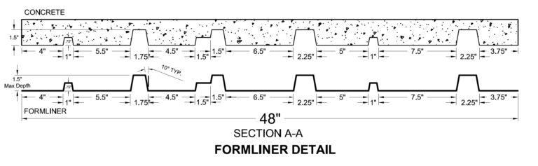 Vac-U-Form™ Patterns (Fluted Rib) - Fitzgerald Formliners