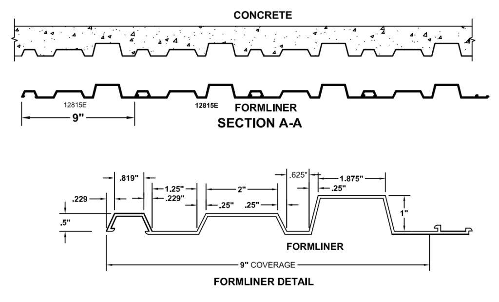 14815E - Fitzgerald Formliners