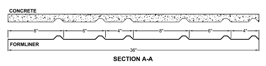 Vac-U-Form™ Patterns (Fluted Rib) - Fitzgerald Formliners