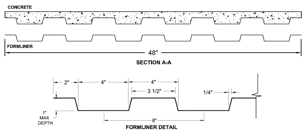Vac-U-Form™ Patterns (Fluted Rib) - Fitzgerald Formliners