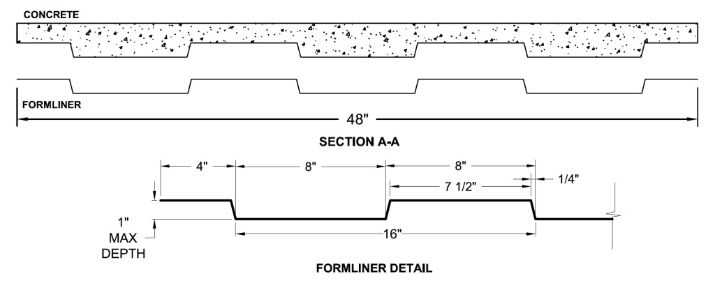 Vac-U-Form™ Patterns (Fluted Rib) - Fitzgerald Formliners