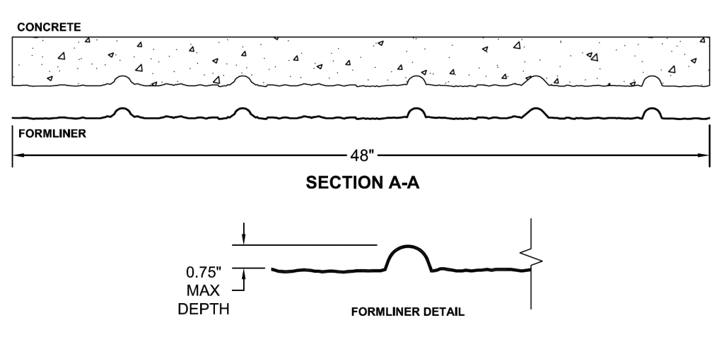 Vac-U-Form™ Patterns (Stone & Rock) - Fitzgerald Formliners